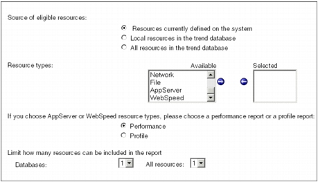 Creating a custom report template